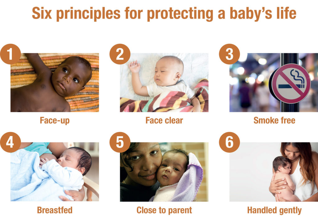Section 3: Safe sleep doing it together | Safely sleeping Aboriginal ...
